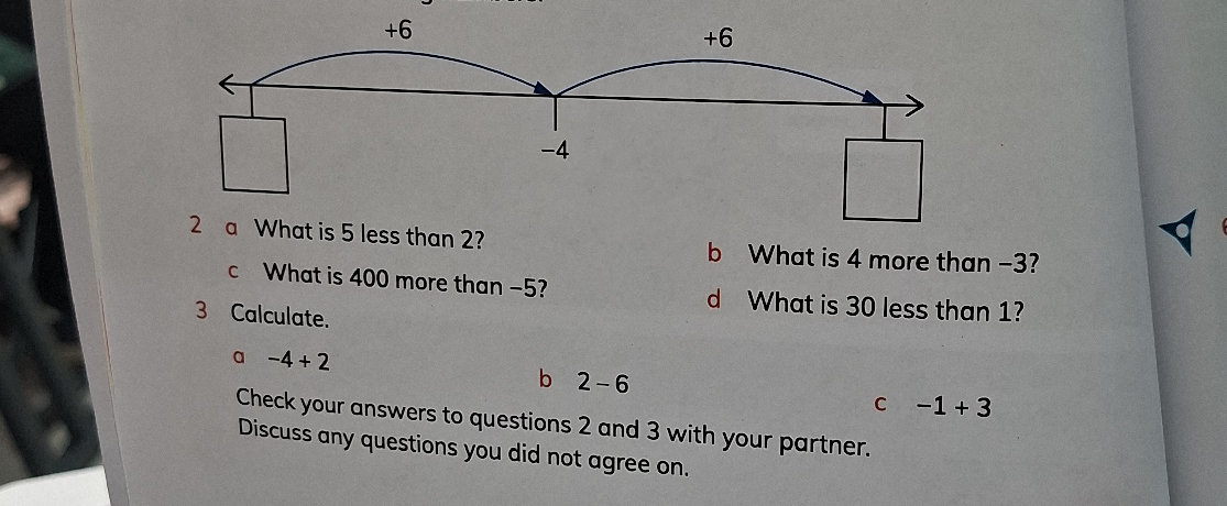 ```markdown +6 +6 [Diagram of number line | StudyX