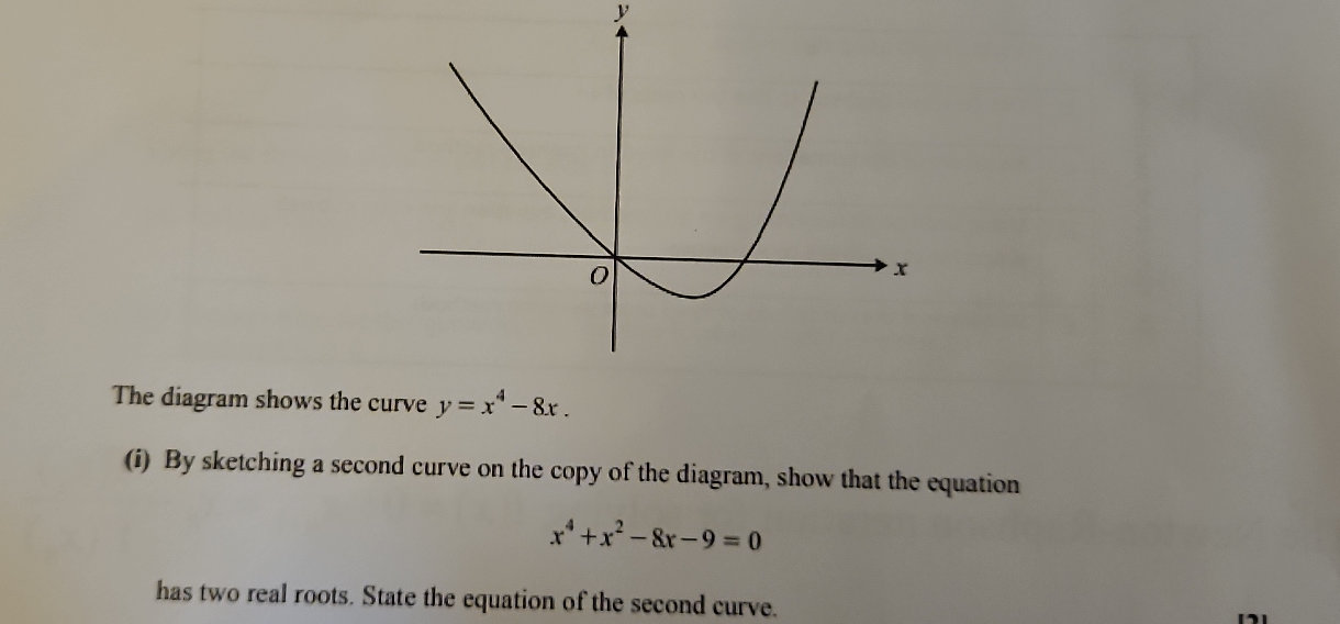 The diagram shows the curve $y = x^4 - 8x$. | StudyX