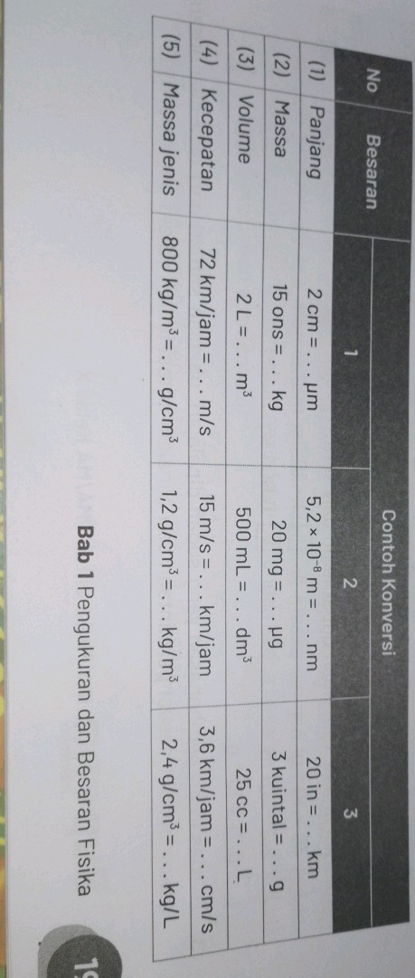 ltirow2 No ltirow2 Besaran | StudyX