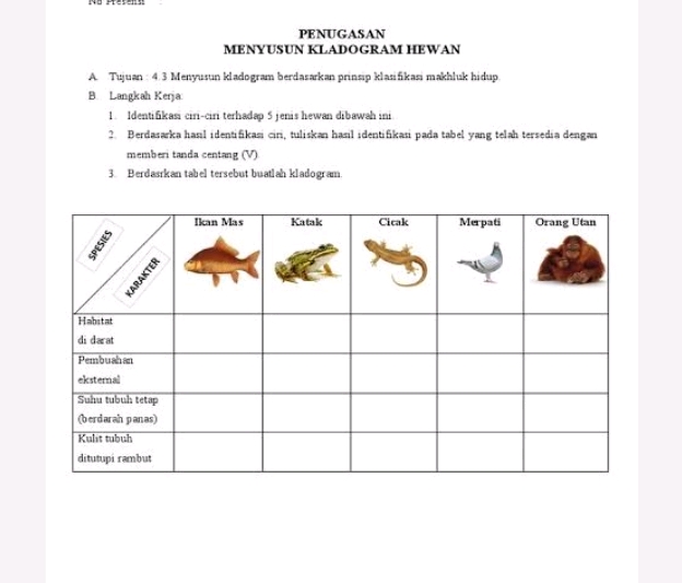 PENUGASAN MENYUSUN KLADOGRAM HEWAN A Tujuan | StudyX
