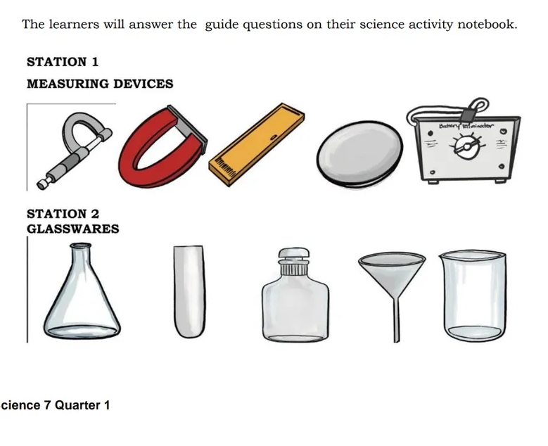 The learners will answer the guide | StudyX