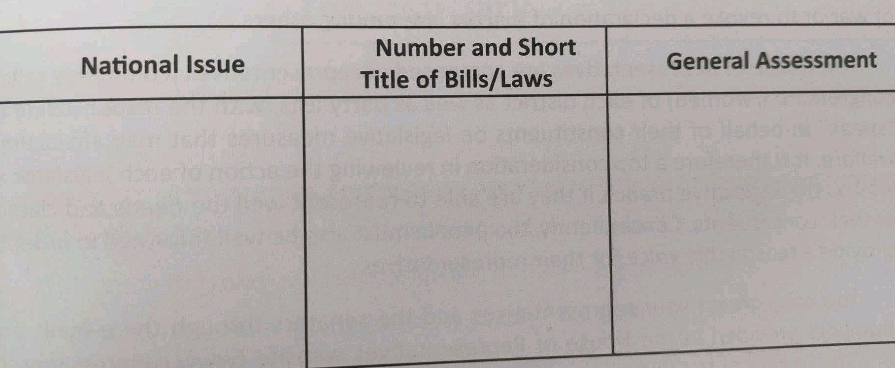 National Issue Number and Short Title | StudyX