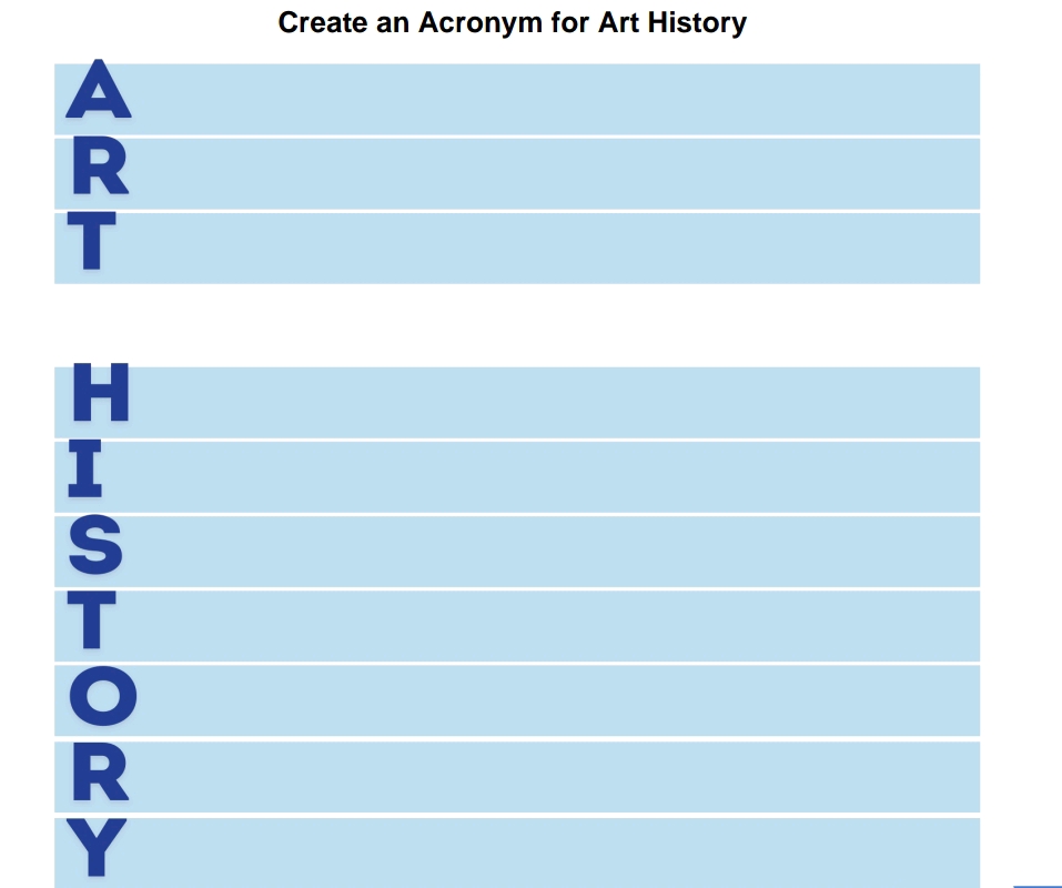 Create an Acronym for Art History A R T | StudyX