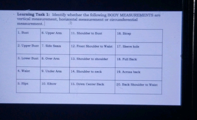 Learning Task 1 Identify whether the | StudyX