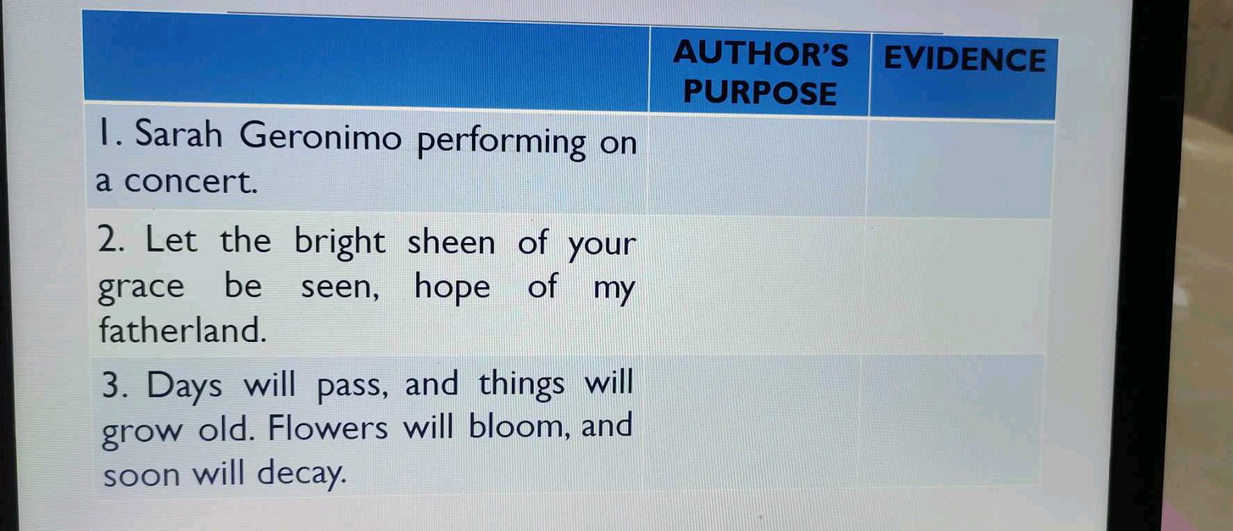 AUTHORS PURPOSE EVIDENCE I Sarah | StudyX