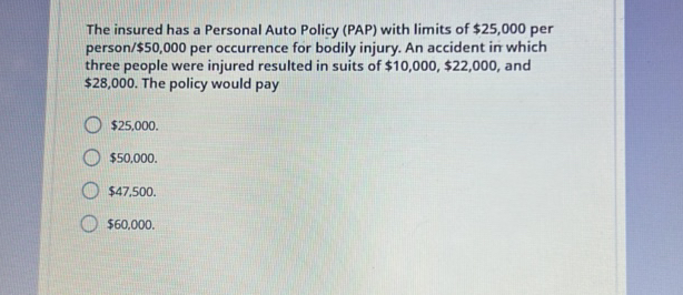 The insured has a Personal Auto Policy | StudyX