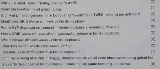 Wat is die verskil tussen n loopbaan en n | StudyX