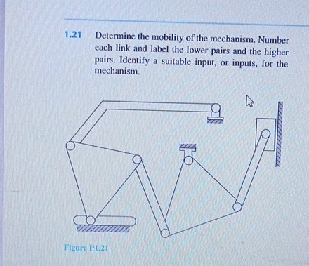 121 Determine the mobility of the mechanism | StudyX