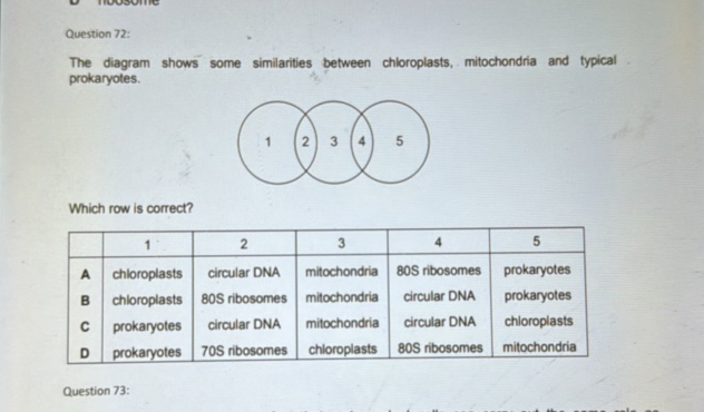 Question 72 The diagram shows some