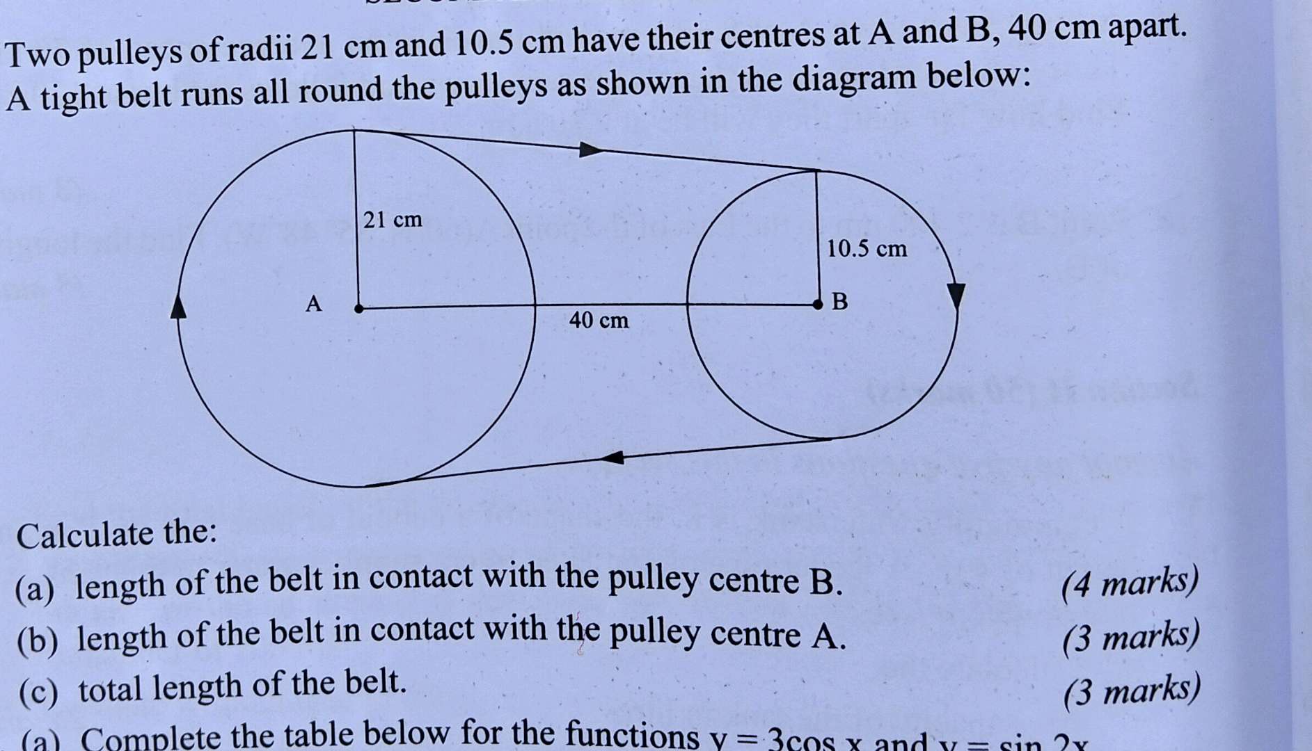 Two pulleys of radii 21 cm and 105 cm have | StudyX