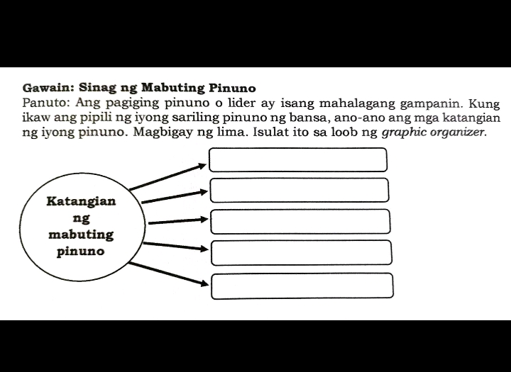 Gawain Sinag ng Mabuting Pinuno Panuto Ang | StudyX