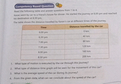 Competency Based Question Read the | StudyX