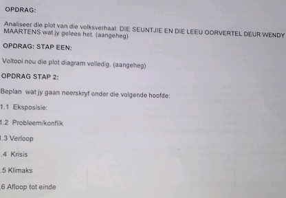 OPDRAG Analiseer die plot van die