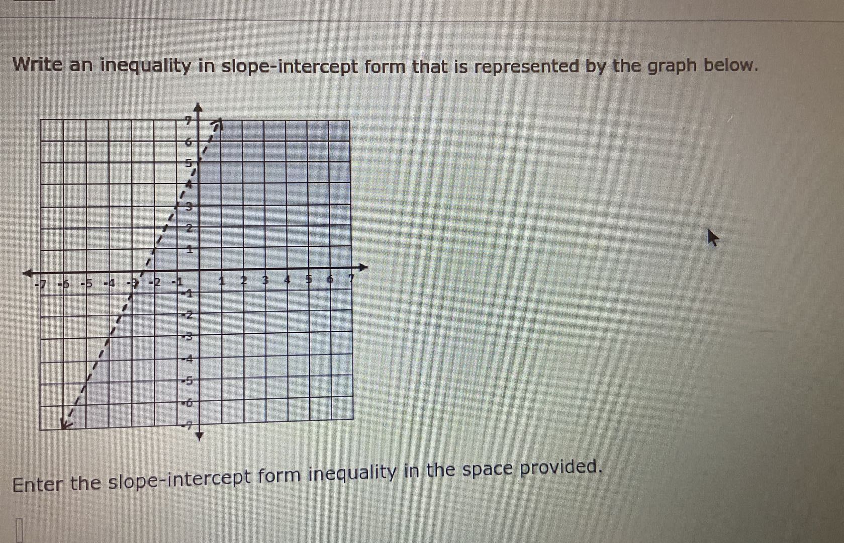 Write an inequality in slope-intercept form | StudyX