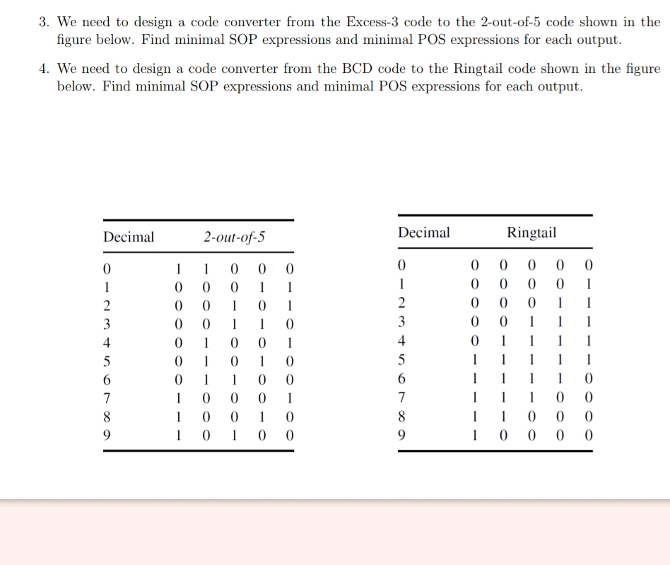 3 We need to design a code converter from | StudyX