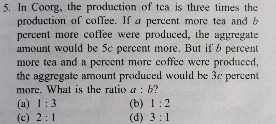 5 In Coorg the production of tea is three | StudyX