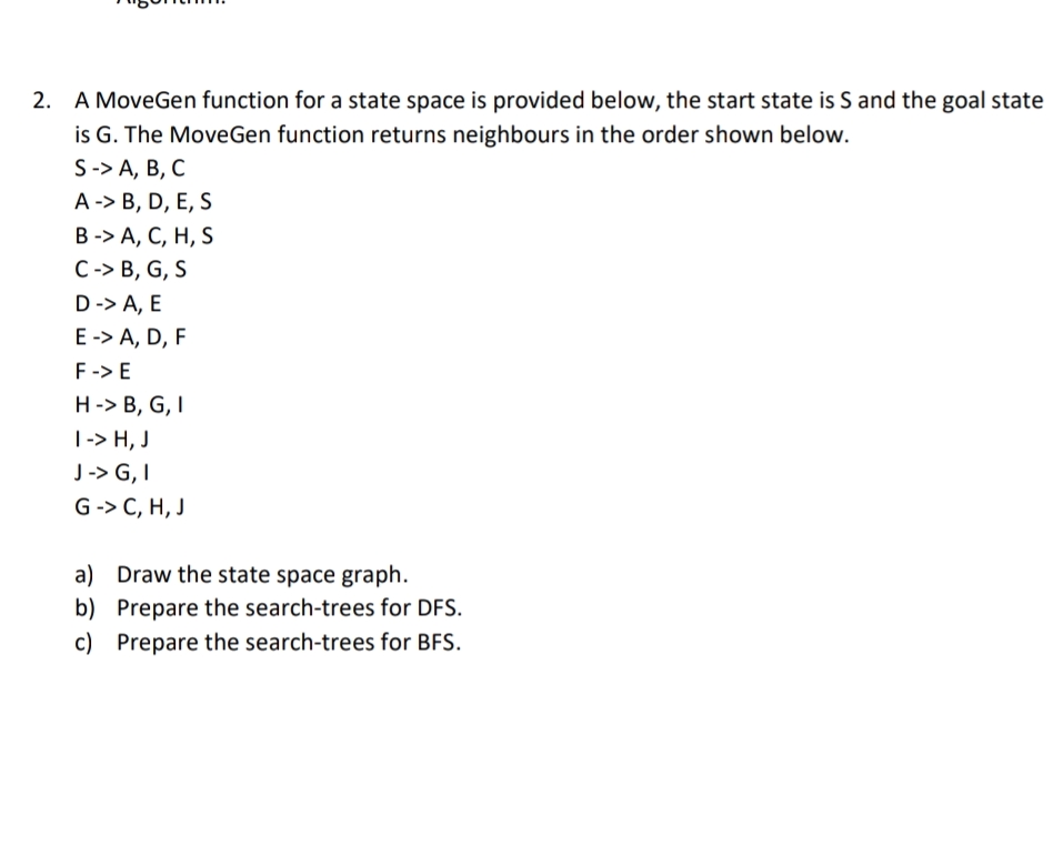 2 A MoveGen function for a state space is | StudyX