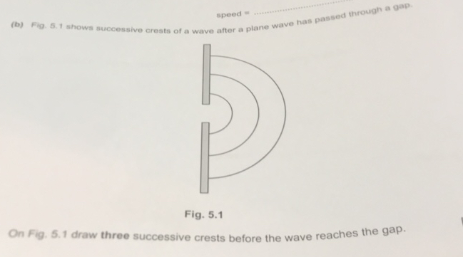 (b) Fig 51 shows successive crests of a | StudyX