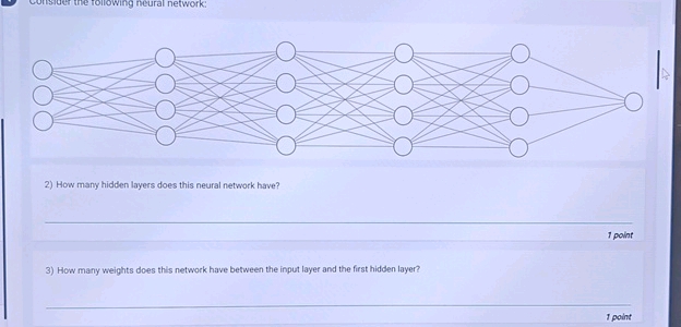 Cunsiuer the rollowing neural network 2) | StudyX