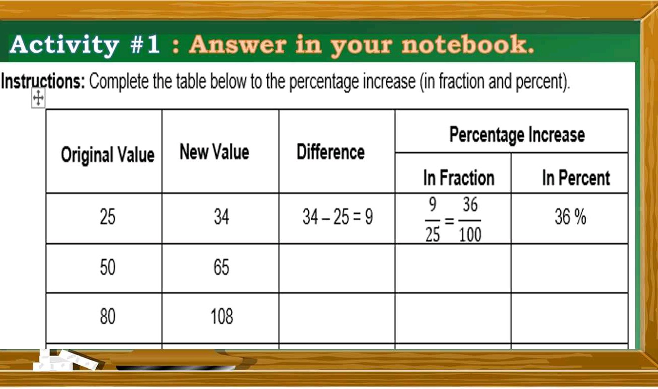 Activity 1 Answer in your notebook | StudyX