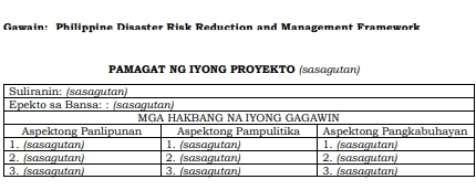 Gawain Philippine Disaster Risk Reduction | StudyX