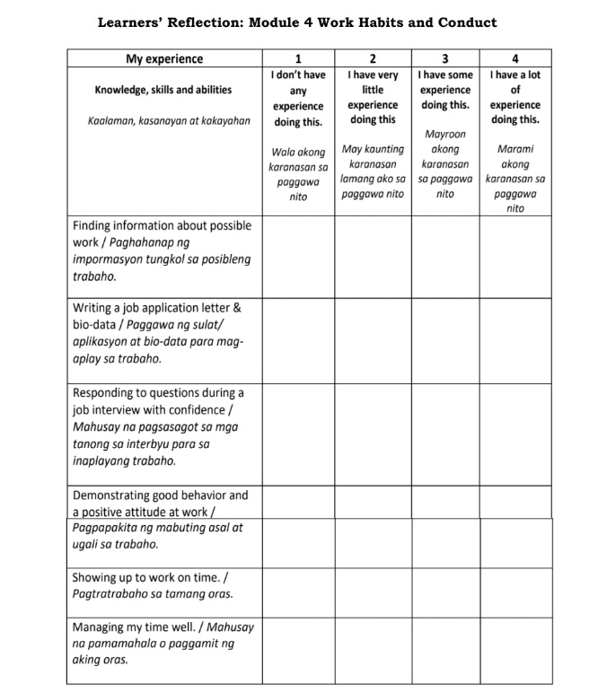 Learners Reflection Module 4 Work Habits and | StudyX