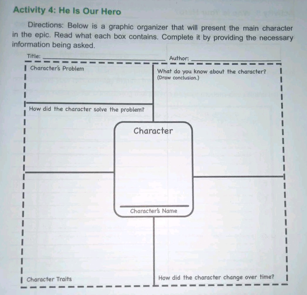 Activity 4 He Is Our Hero Directions Below | StudyX