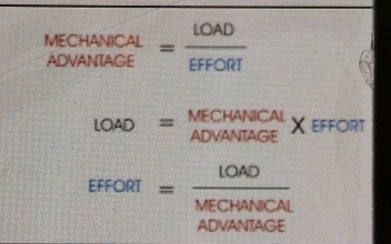 l MECHANICAL ADVANTAGE = LOAD | StudyX