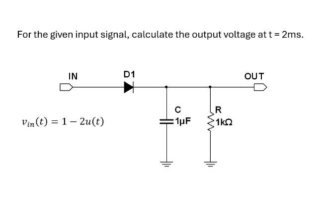 For the given input signal calculate the | StudyX