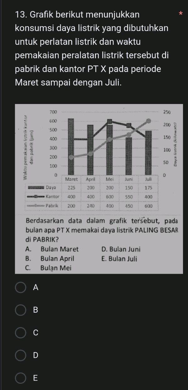 13 Grafik berikut menunjukkan konsumsi daya | StudyX