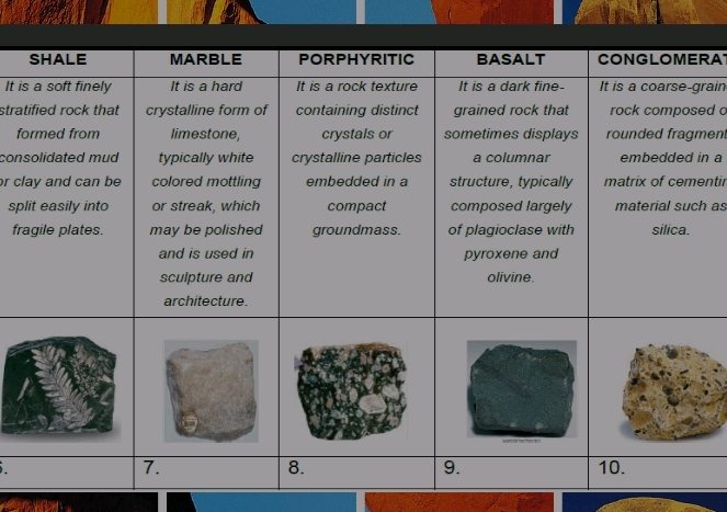 SHALE MARBLE PORPHYRITIC BASALT | StudyX