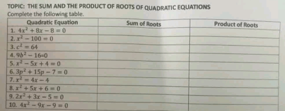 TOPIC THE SUM AND THE PRODUCT OF ROOTS OF | StudyX