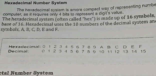 Hexadecimal Number System The hexadecimal | StudyX