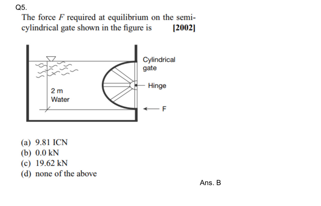 Q5 The force F required at equilibrium on