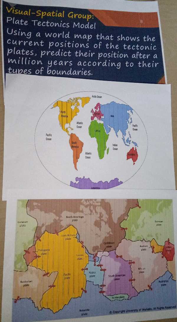 Visual-Spatial Group Plate Tectonics Model | StudyX