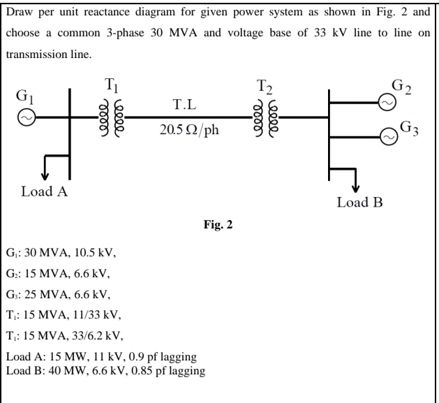 Draw per unit reactance diagram for given | StudyX