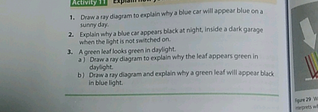 1 Draw a ray diagram to explain why a blue | StudyX