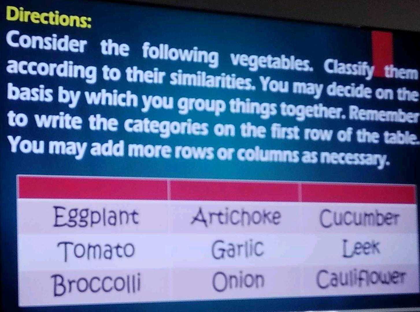 Directions Consider the following | StudyX