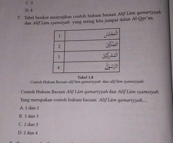 C 3 D 4 7 Tabel berikut menyajikan contoh | StudyX