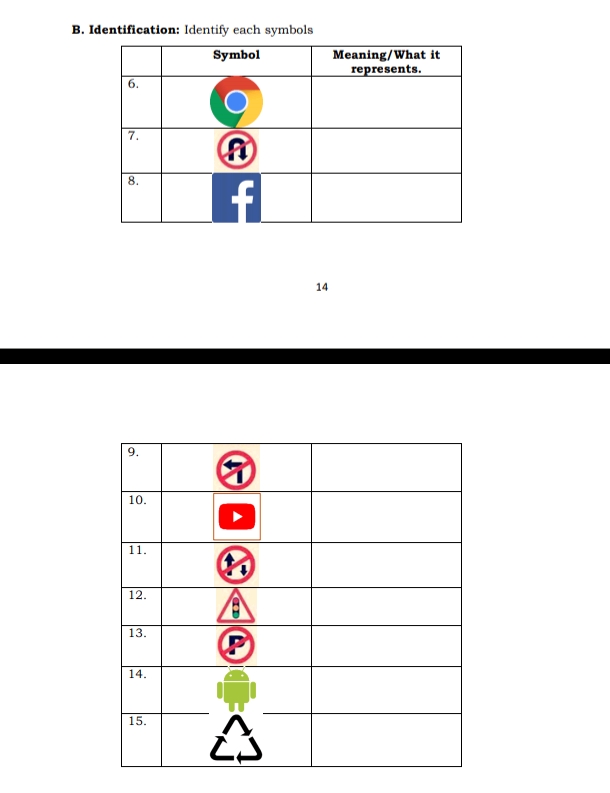 B Identification Identify each symbols | StudyX
