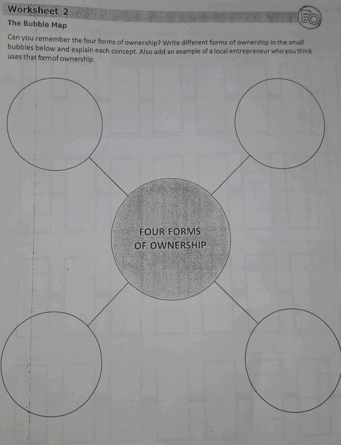 Worksheet 2 The Bubble Map Can you remember | StudyX