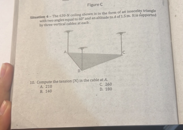 Figure C Situation 4 - The 630- N ceiling | StudyX