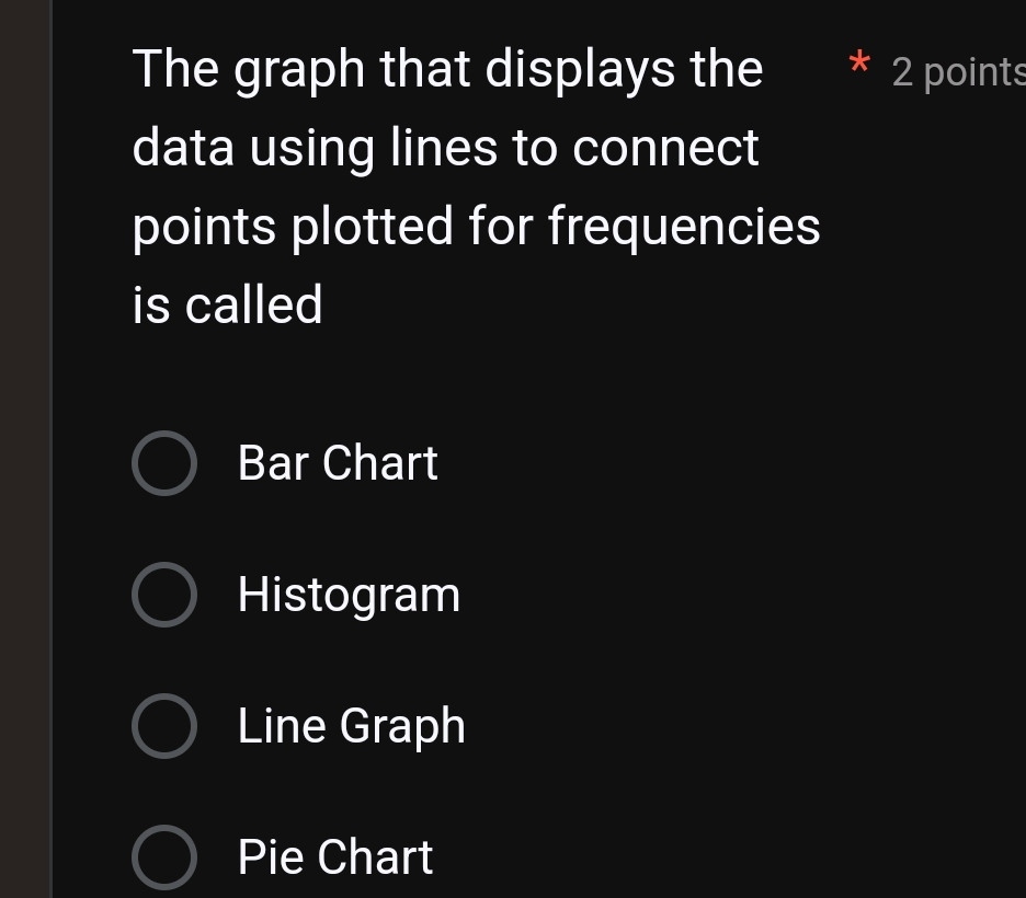 The graph that displays the 2 point data | StudyX