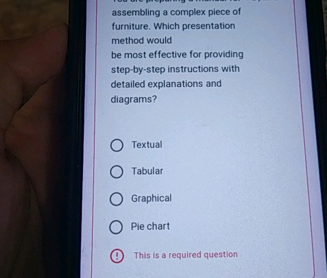 assembling a complex piece of furniture | StudyX