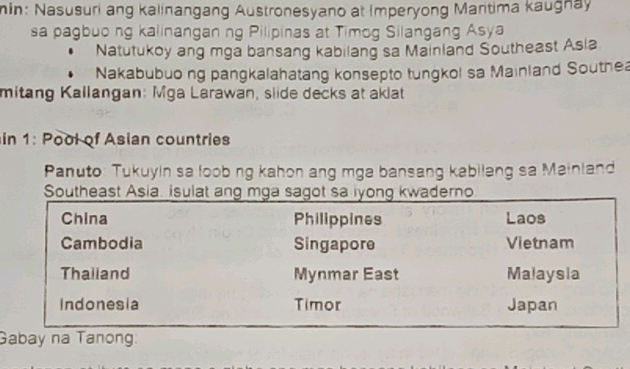 nin Nasusuri ang kalinangang Austronesyano | StudyX