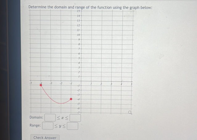Determine the domain and range of the | StudyX