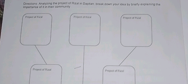 Directions Analyzing the project of Rizal | StudyX