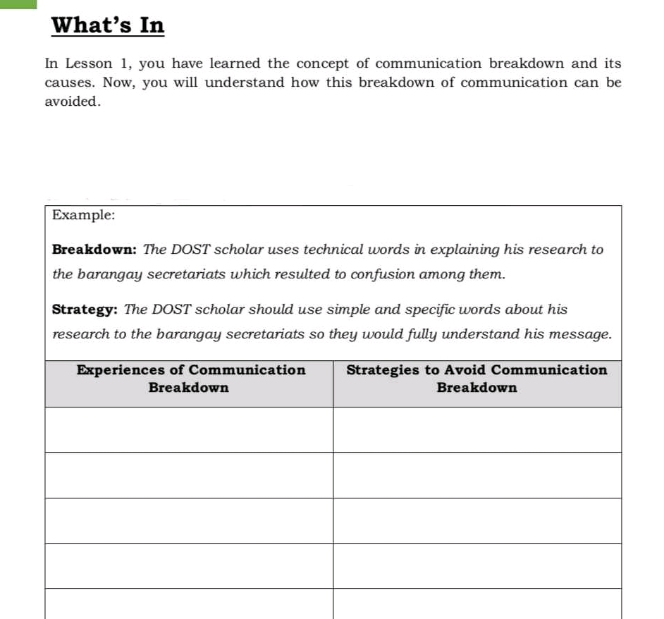 Whats In In Lesson 1 you have learned the | StudyX