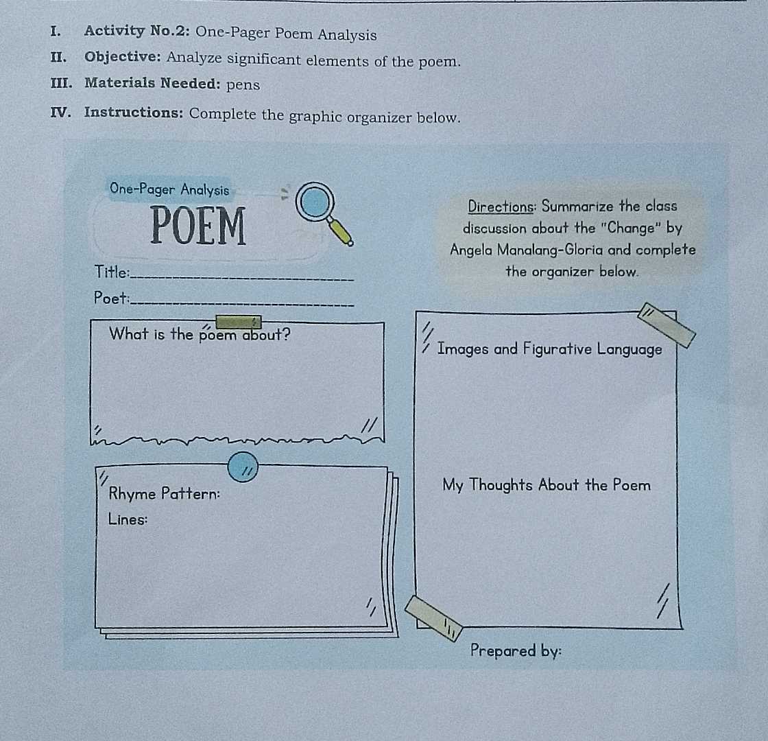 1 Activity No2 One-Pager Poem Analysis II | StudyX
