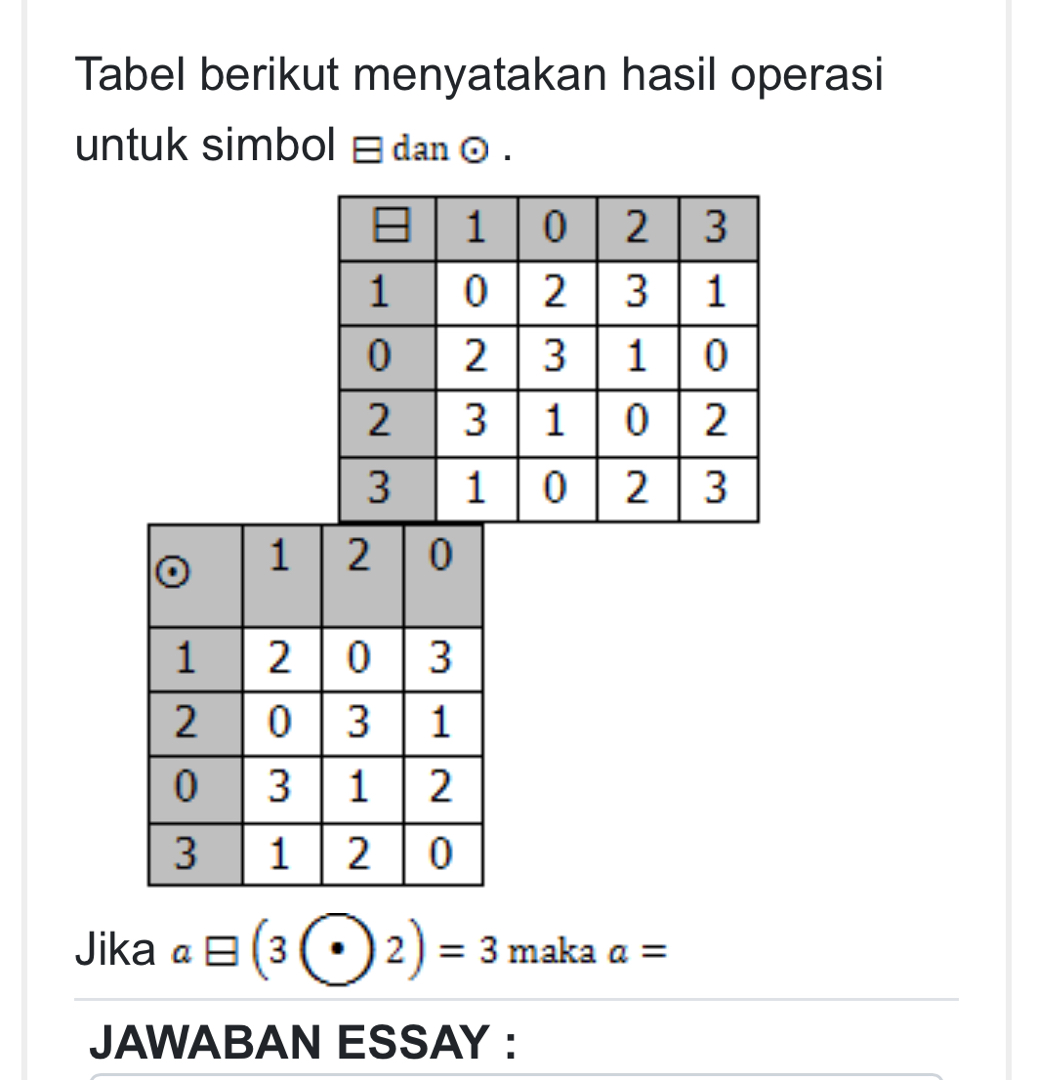 Tabel berikut menyatakan hasil operasi | StudyX